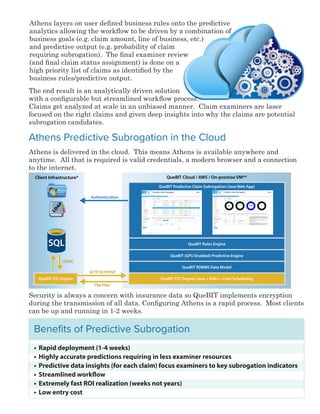 ATHENS Predictive Claim Subrogation - QueBIT | PDF