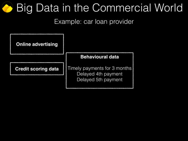 Why Data Science Is A Science Ppt 4426