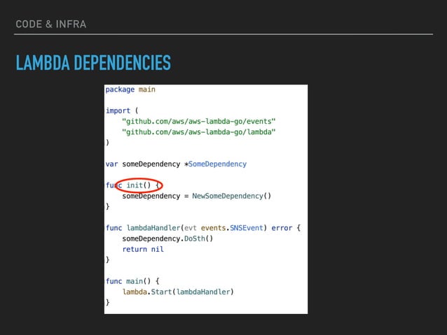 Going Serverless on AWS with Golang and SAM | PPT