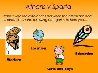 Athens v sparta | PPT