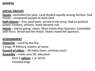 Intro to Athens & Sparta Notes #2 | PPT