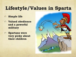 Athenians Vs Spartans