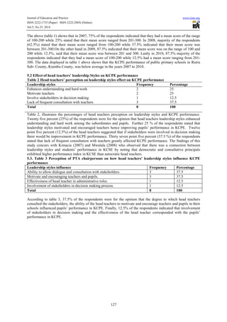 A theoretical and empirical review of the relationship between head ...