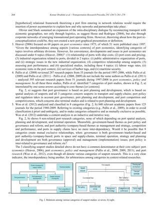 A theoretical framework for conceptualizing seaports as institutional ...