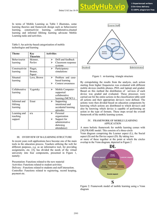 A Theoretical Framework For Design Theories In Mobile Learning A Higher Education Perspective ...