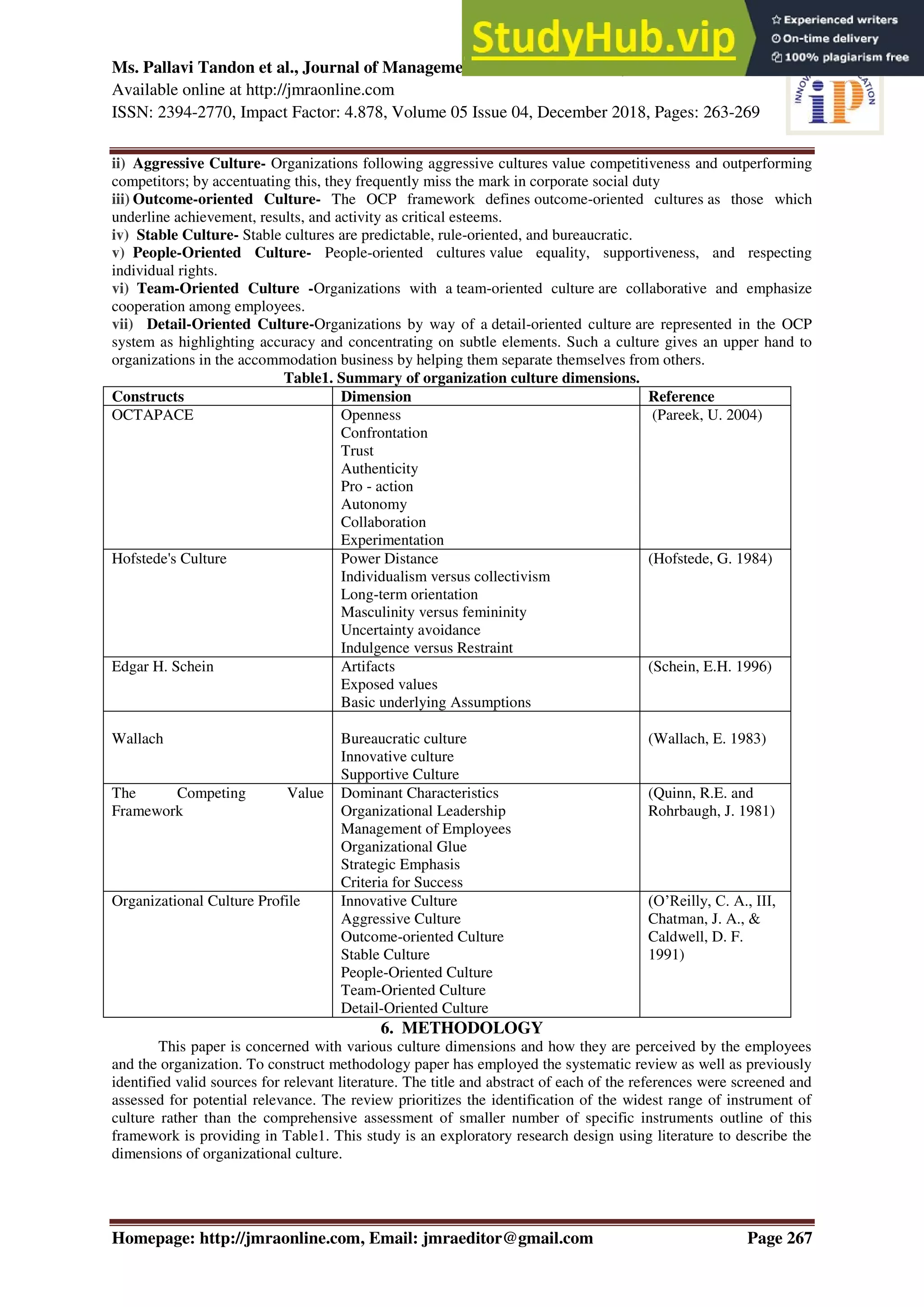 A THEORETICAL FRAMEWORK ON ORGANIZATION CULTURE DIMENSIONS | PDF