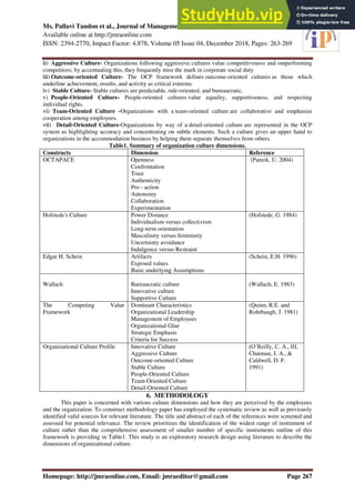 A THEORETICAL FRAMEWORK ON ORGANIZATION CULTURE DIMENSIONS | PDF