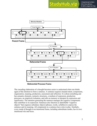 A Theory Of Design Thinking | PDF