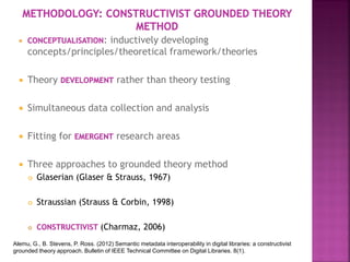 A theory of digital library metadata the emergence of enriching and filtering | PPT