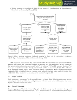 A Theory Of Systems Evaluation | PDF