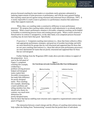 A THEORY OF TEAM COACHING | PDF