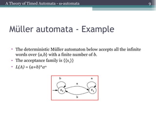 A theory of timed automata | PPT
