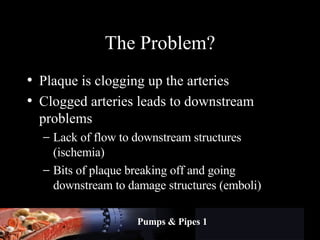 Atherectomy and Plaque Analysis, pumpsandpipesmdhc | PPT