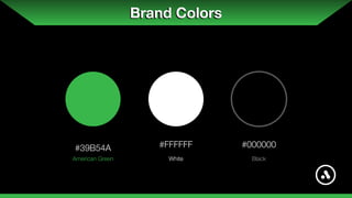 Ather Energy Brand & Customer Analysis and Research | PDF