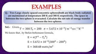 Laws And Application of thermal Radiation | PPTX