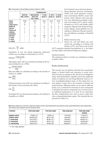 Atherogenic Index | PDF