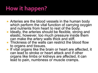 Atheroma | PPTX