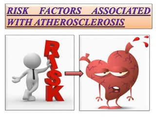Atherosclerosis | PPT