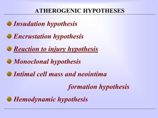 Atherosclerosis pathology mbbs | PPTX