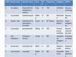 Atherosclerosis | PPTX | Heart and Cardiovascular Diseases | Diseases ...