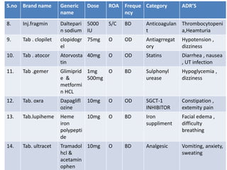 Atherosclerosis | PPTX | Heart and Cardiovascular Diseases | Diseases ...
