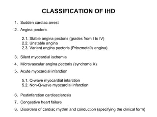 Atherosclerosis | PPT