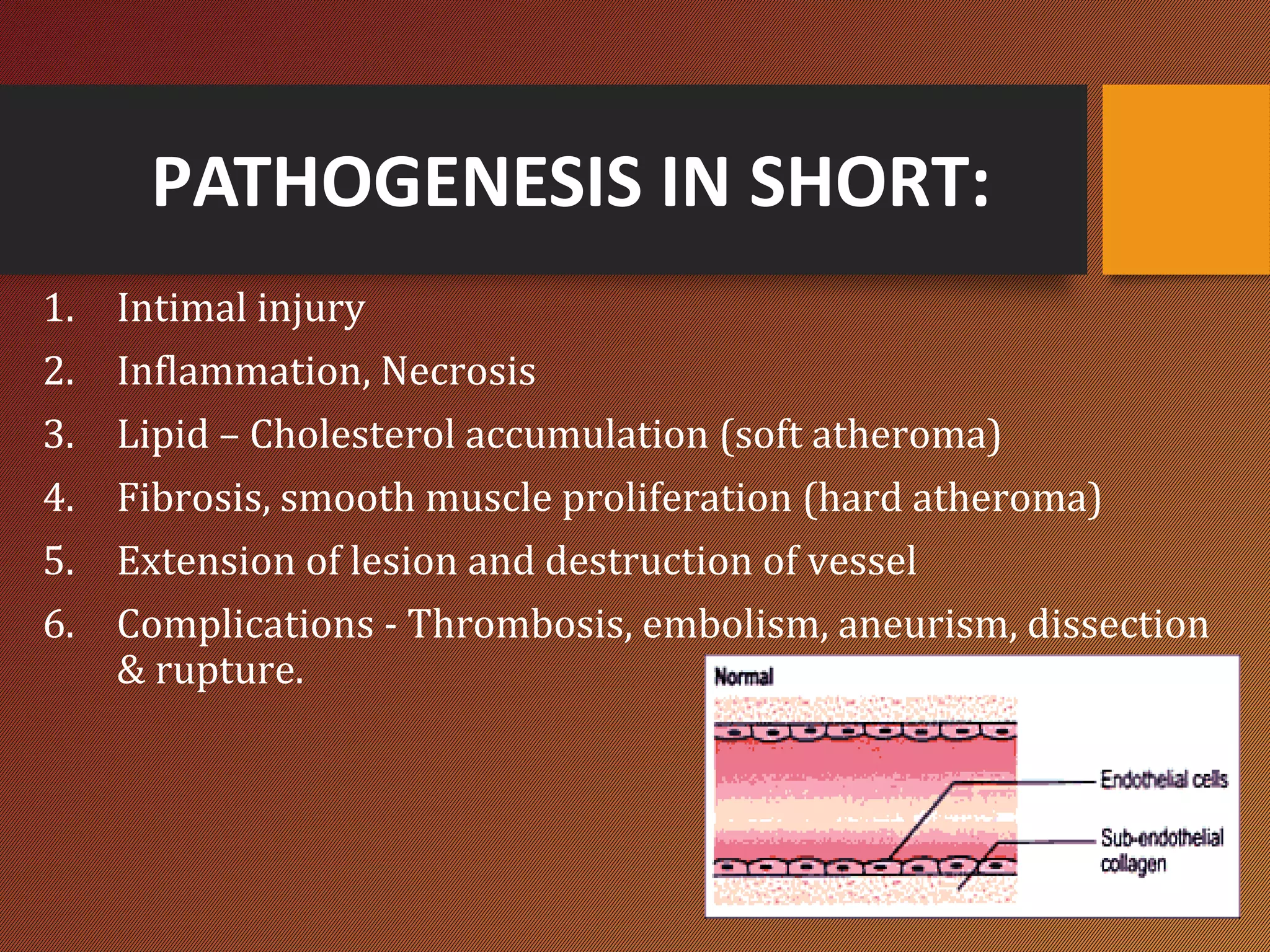 Atherosclerosis | PPT