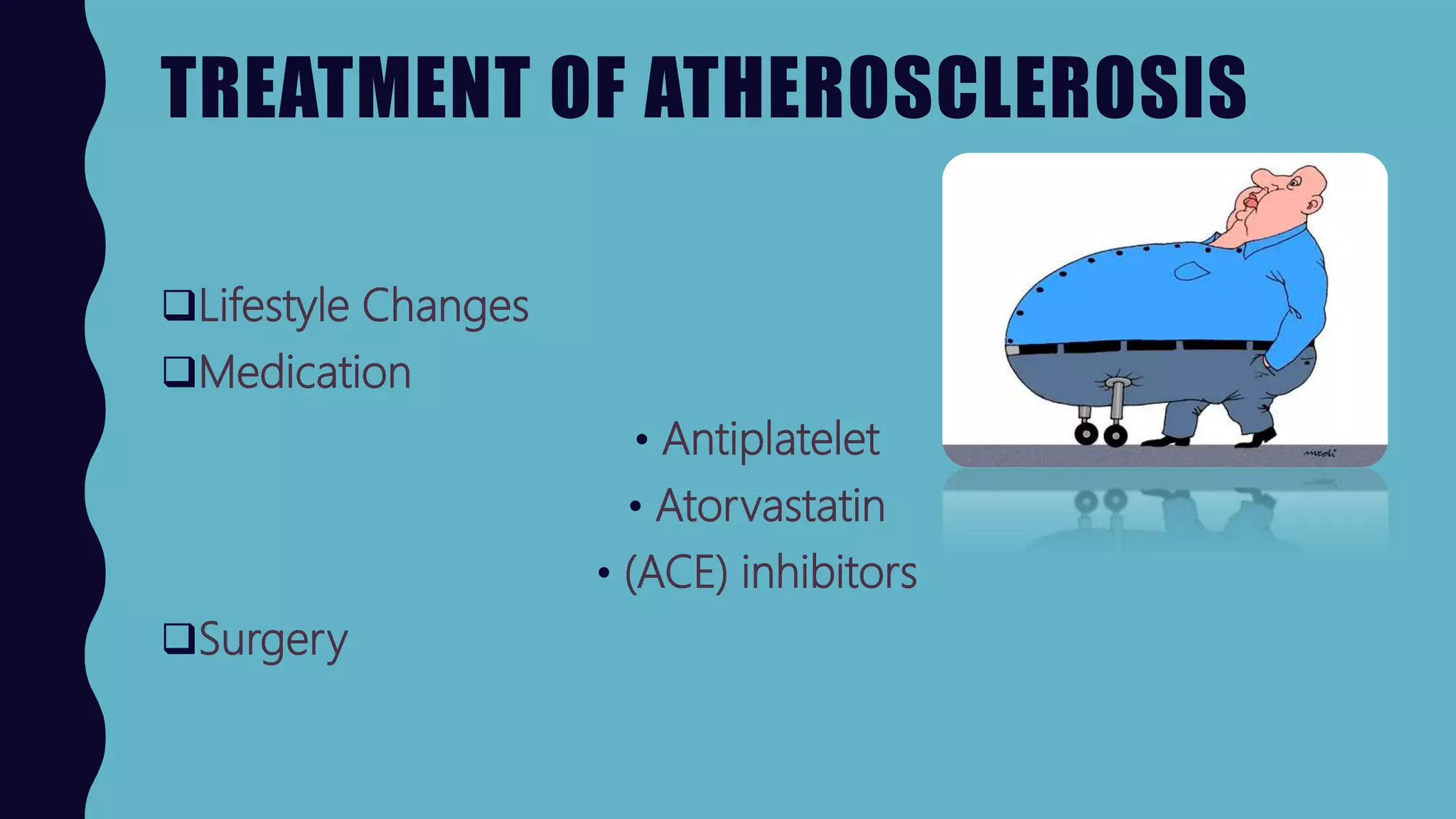 Atherosclerosis | PPT