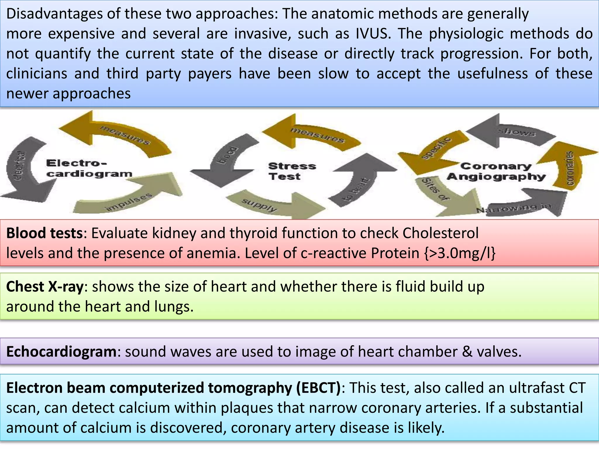 Atherosclerosis.pptx | Heart and Cardiovascular Diseases | Diseases and ...
