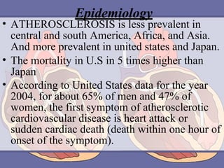 Atherosclerosis.pptx By Akshay Mistry .. | PPTX