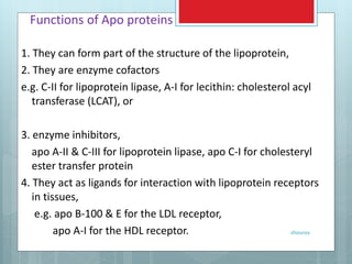 Lipid metabolism & Atherosclerosis -A Brief Review | PPTX