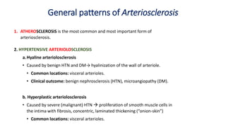 Atherosclerosis and arteriosclerosis .pdf