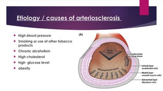 Arteriosclerosis and Atherosclerosis: Causes, Differences, and Nursing Management.pptx