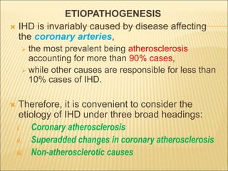 ATHEROSCLEROSIS & IHD.ppt