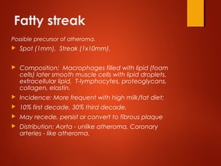 Atherosclerosis | PPT