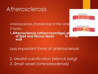 Atherosclerosis | PPT | Heart and Cardiovascular Diseases | Diseases ...
