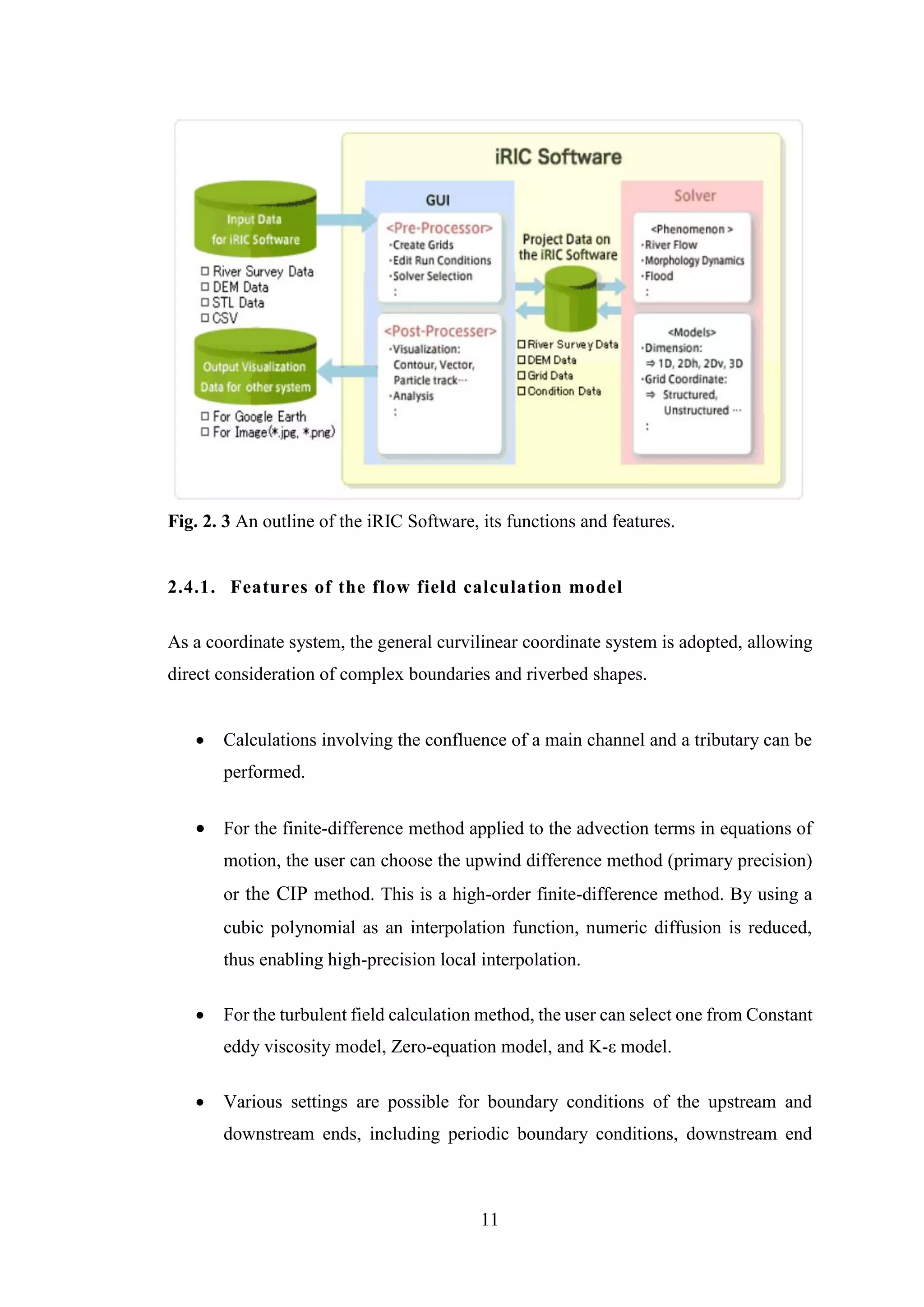 A thesis of numerical simulation of flow through open channel with ...