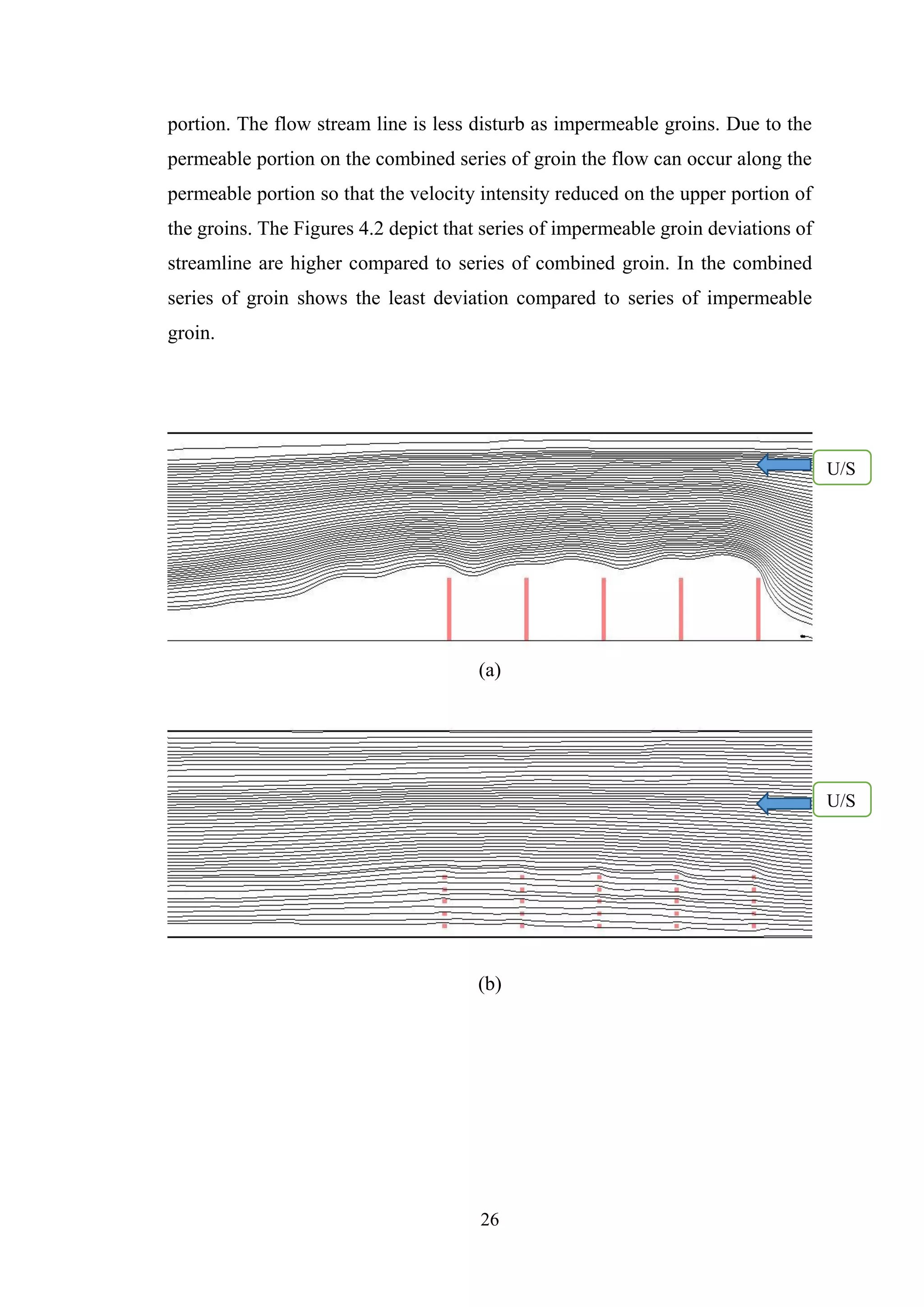 A thesis of numerical simulation of flow through open channel with ...