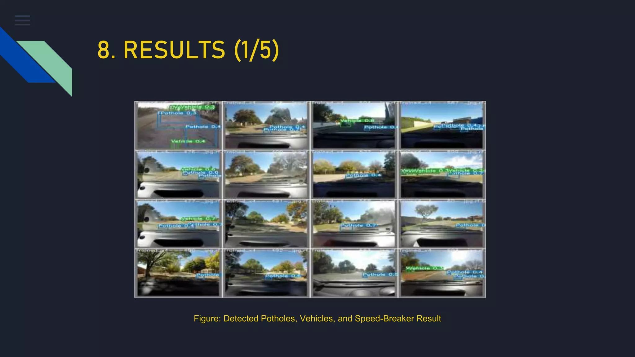 A thesis presentation on pothole detection | PPTX
