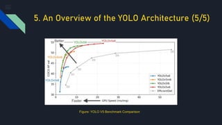 A thesis presentation on pothole detection | PPTX