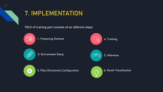 A thesis presentation on pothole detection | PPTX