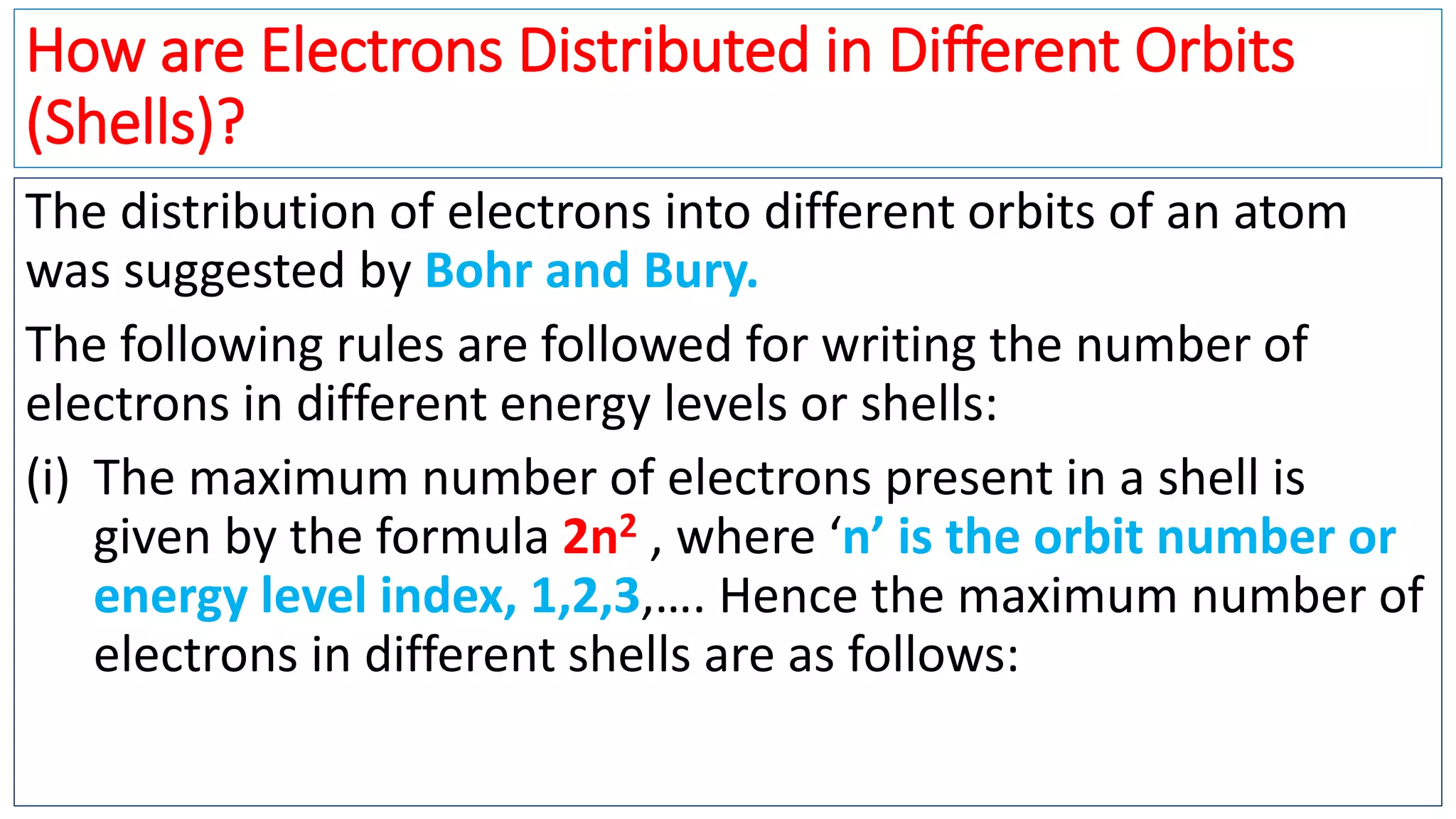 athe structure of atom class -9th.pdf