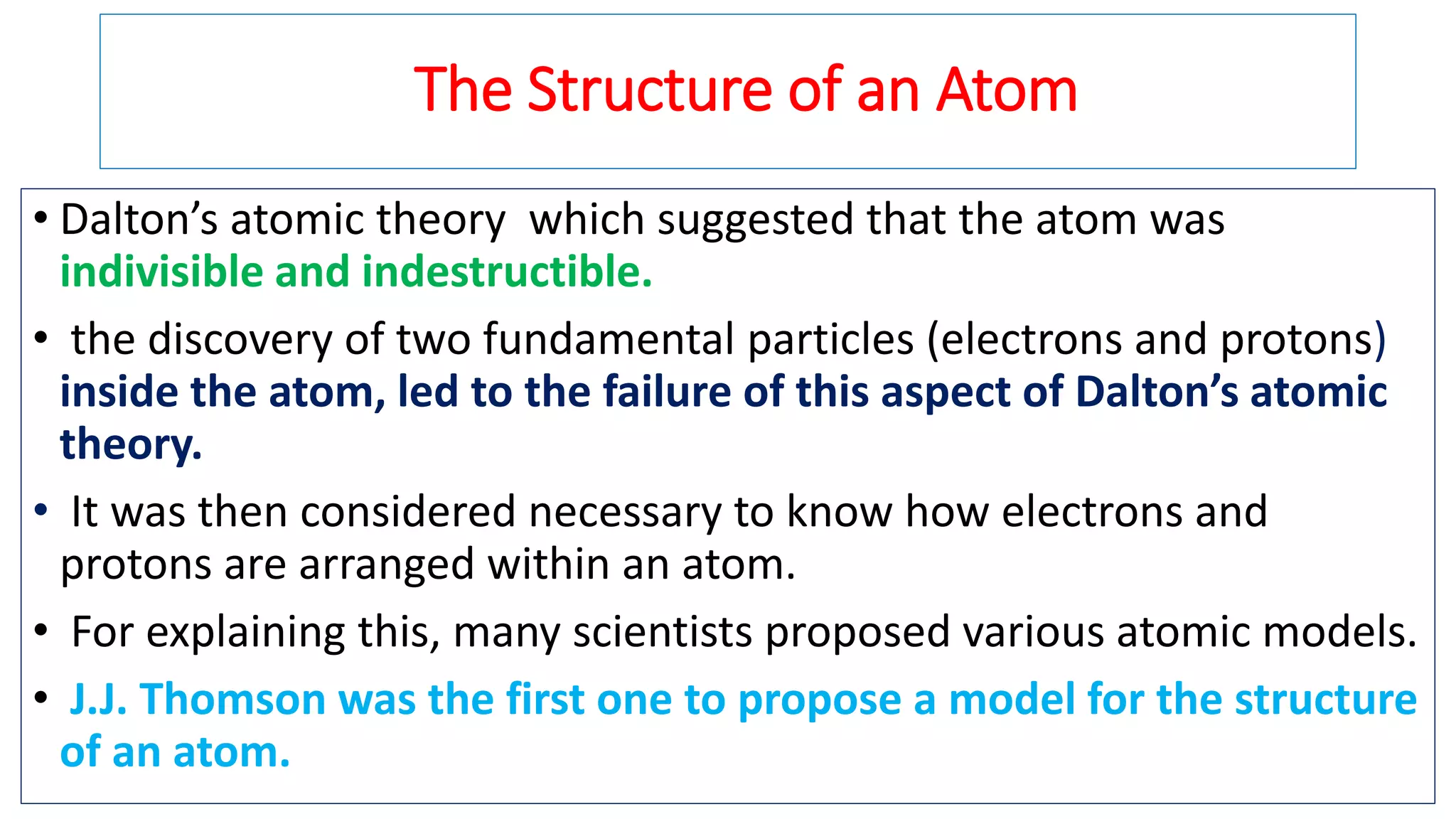 athe structure of atom class -9th.pdf