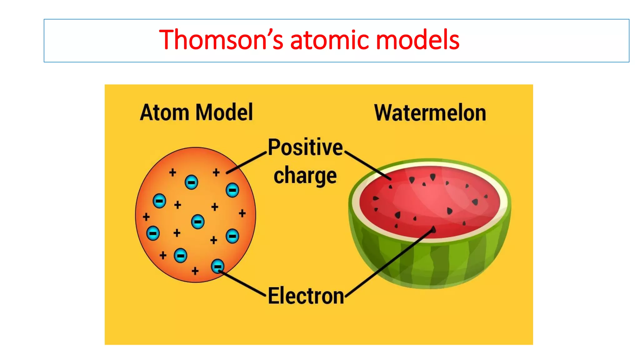 athe structure of atom class -9th.pdf