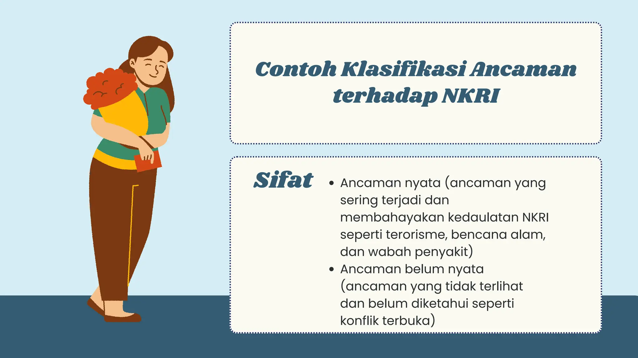 Ancaman, Tantangan, Hambatan, dan Gangguan | PPT