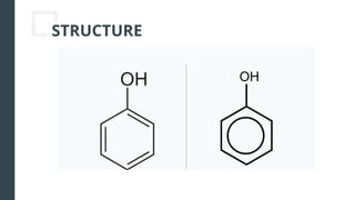 Quantitative test for phenol,types of test | PPSX