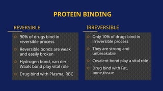 Significant of protein binding for physical pharmaceutics 1 | PPT