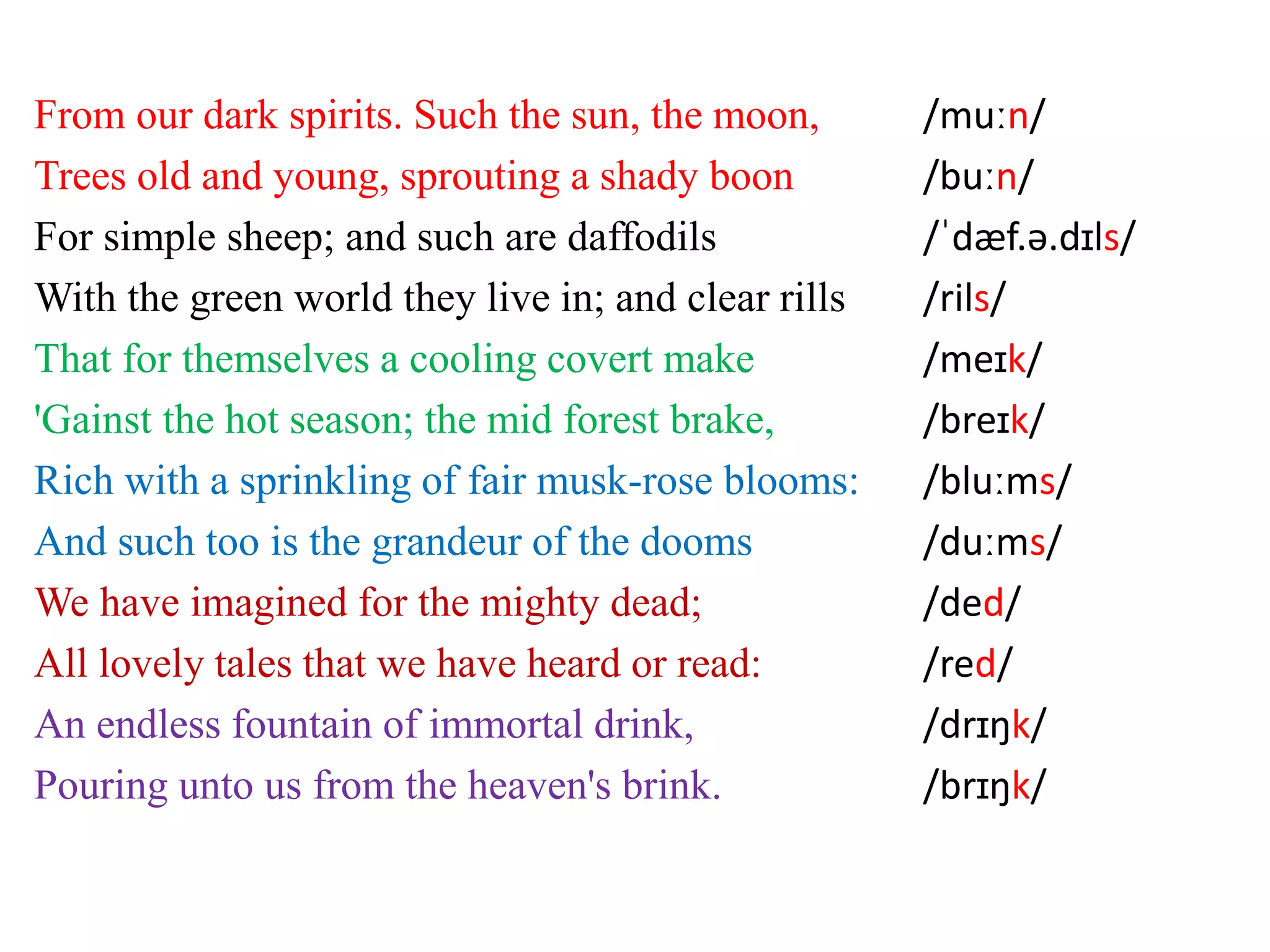 A Thing of Beauty | PPT