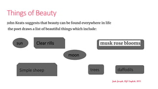 A Thing of Beauty.pdf