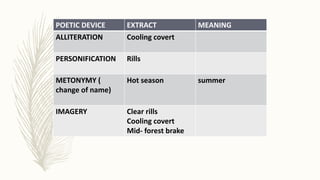 A thing of beauty is a joy forever | PPTX